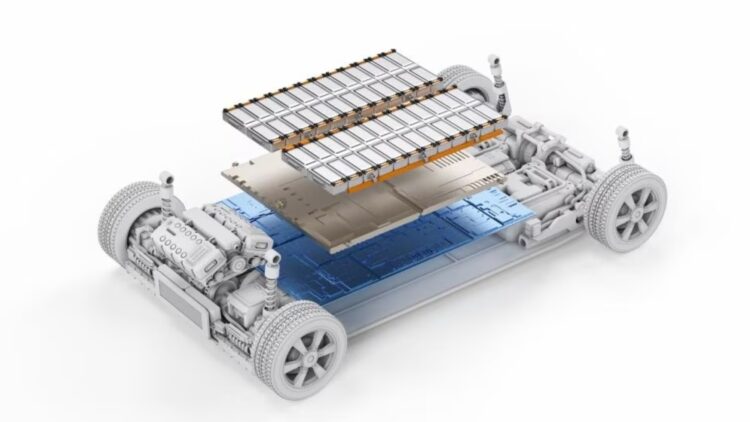 This is the most powerful car battery in history: you won't believe the ...