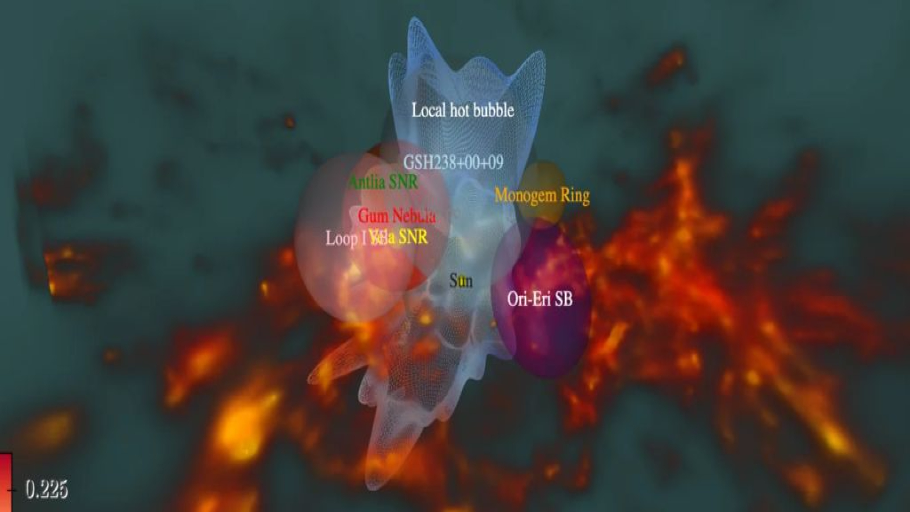 Tunnel found in the middle of the universe: It leaves the Solar System and arrives there