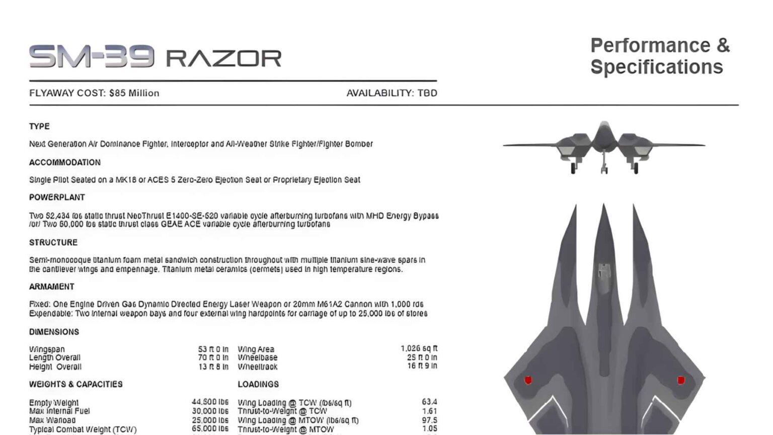 A bat-shaped aircraft could be the next US fighter jet: it promises to ...