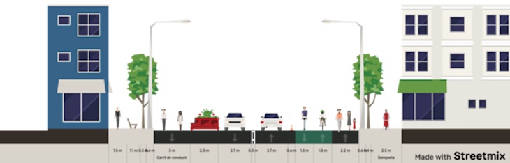 Hay que implementar más espacio en las calles para peatones, ciclistas ...