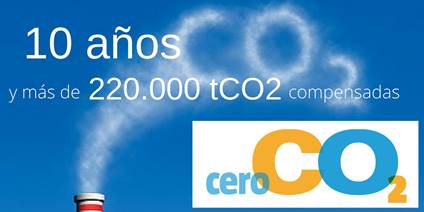 Gesternova ha obtenido el Sello CeroCO2 2015