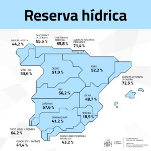 España se seca: la reserva hídrica española cae al 51,3 % pese a las ...